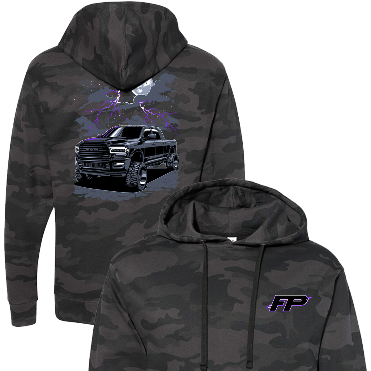 Fitzgerald Performance – FP